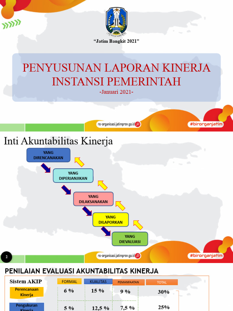 Petunjuk Penyusunan Laporan Kinerja Instansi Pemerintah 2021 | PDF ...