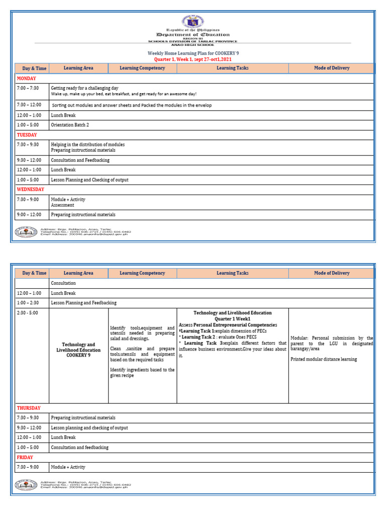 1ST WHLP Cookery 9 Week 1 Sept 27-Oct 1 | PDF | Behavior Modification | Cognition