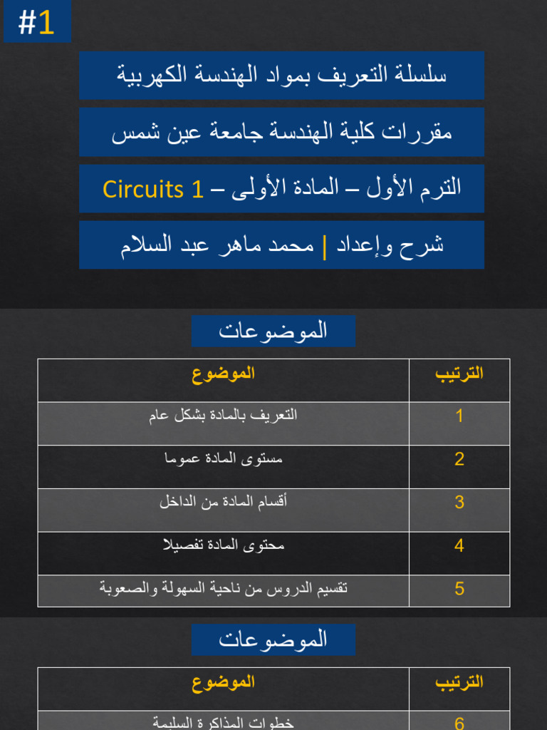 Circuits 1 | PDF