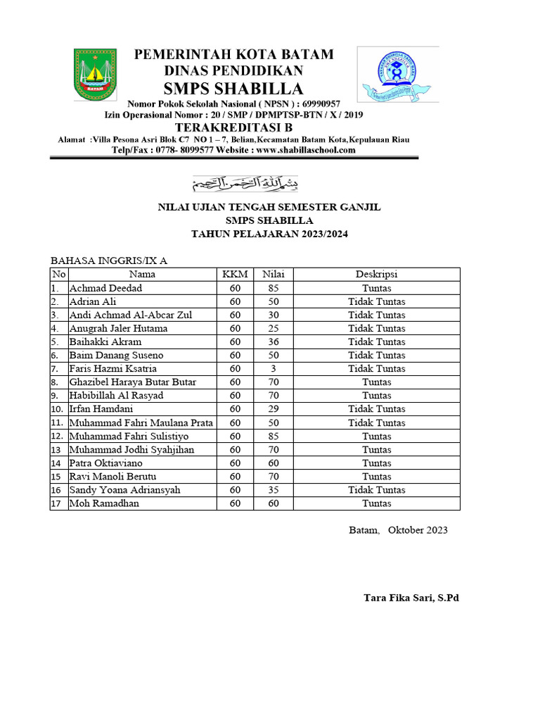 Grading Sheet English 9a | PDF