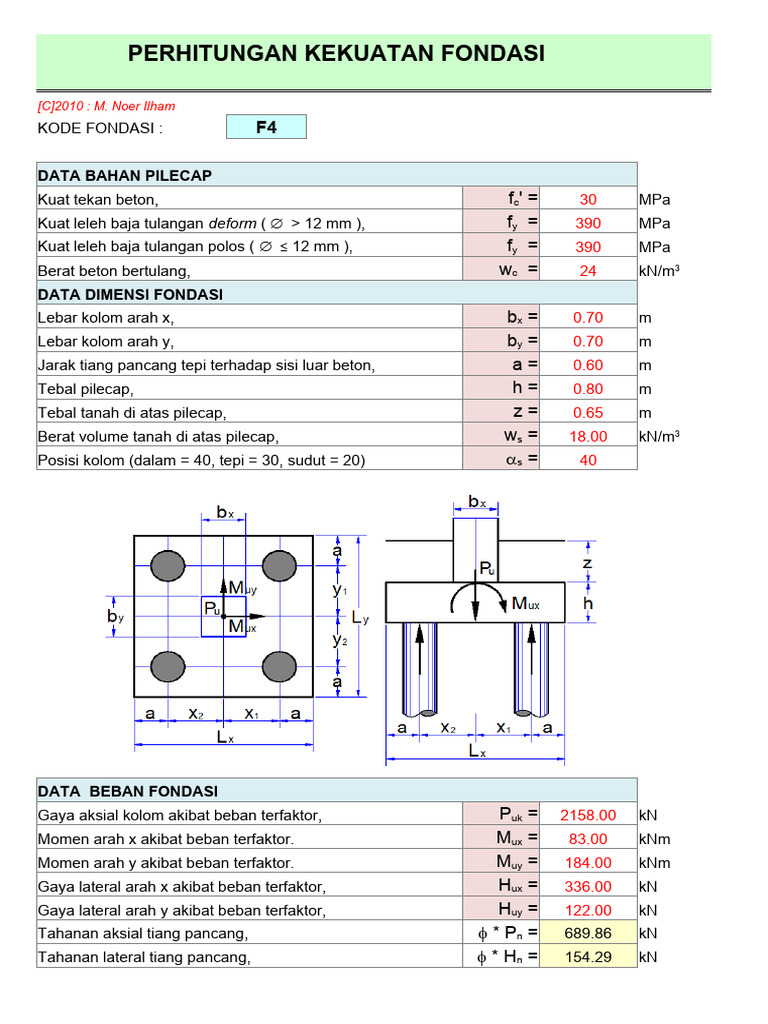 Lampiran - Perhitungan Pondasi Dangkal | PDF