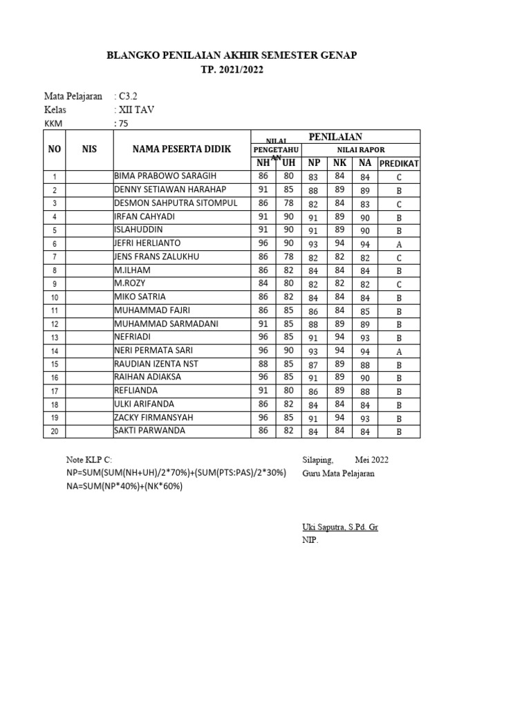 Penilaian Akhir Semester Genap 2022 Pdf