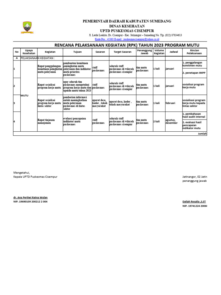 RPK Mutu 2023 Fix | PDF