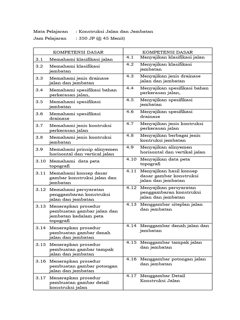 1 - 1 - 4 - KIKD - Desain Pemodelan Dan Informasi Bangunan - COMPILED-1 ...