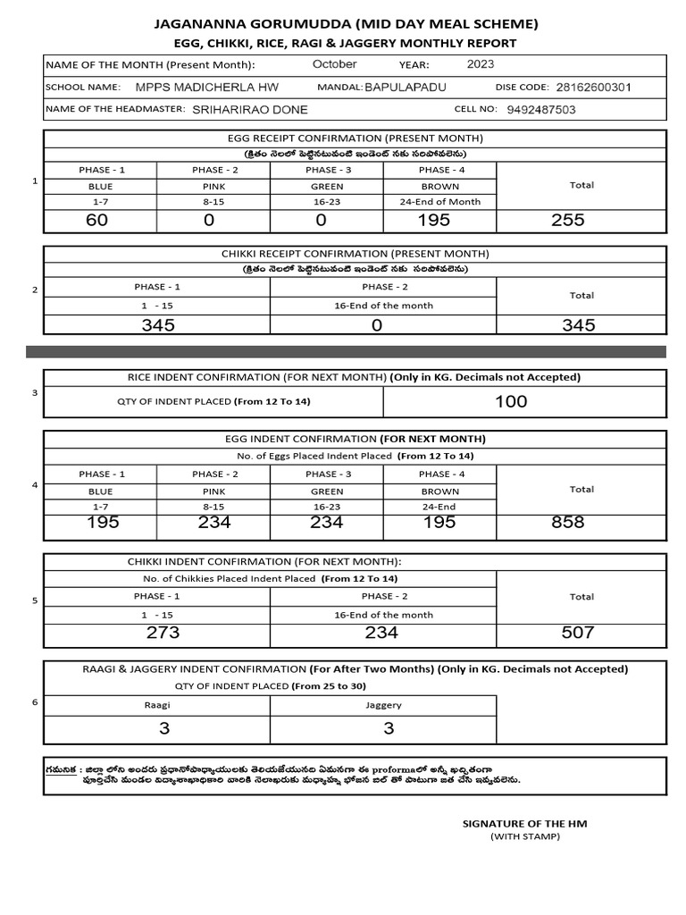 MDM - Receipt and Indent Proforma | PDF