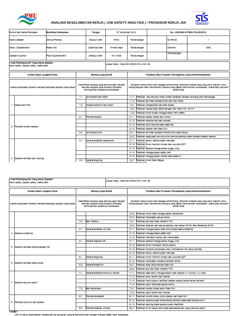 JSA: Mobilisasi Manpower & Material | PDF