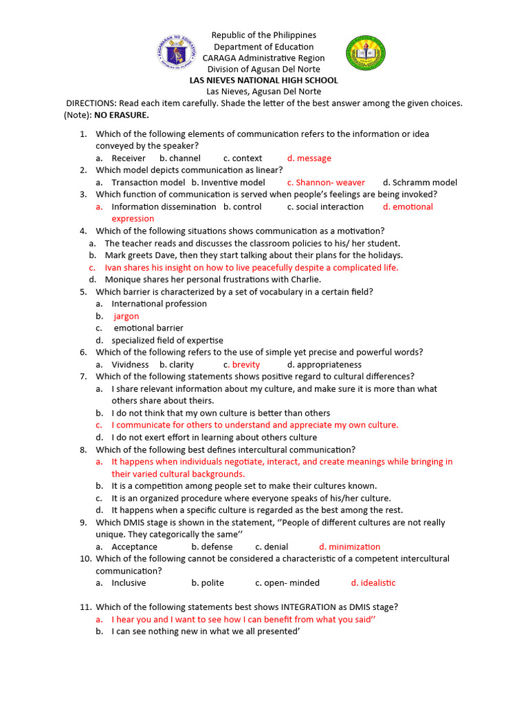 1st Quarter Exam in Oral Com. 2023-2024 | PDF | Communication | Psychological Concepts