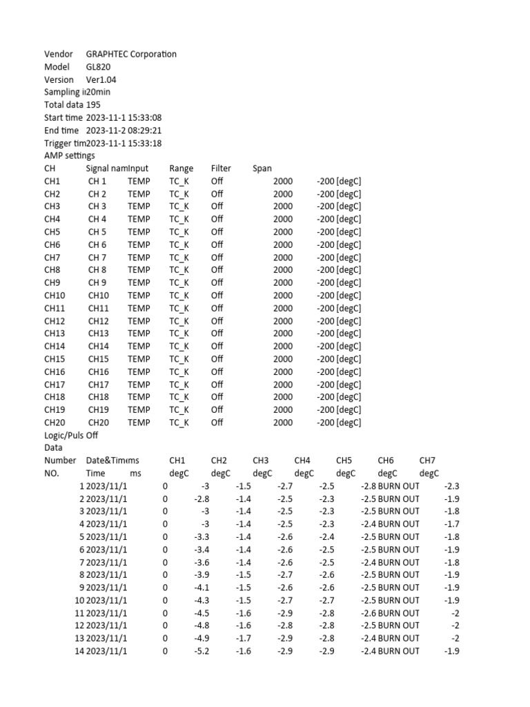 FREEZER | PDF | Computer Engineering | Signal Processing
