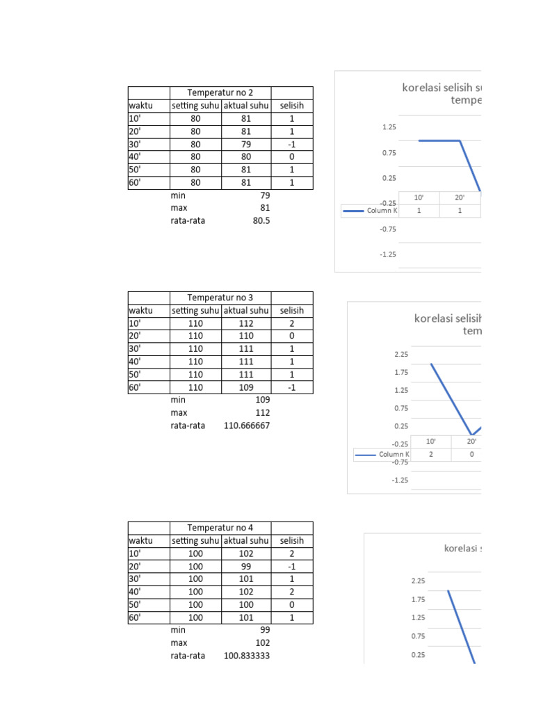 Trail Extruder | PDF