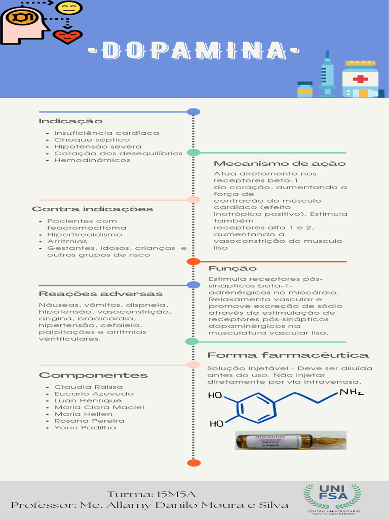 Infográfico Dopamina | PDF