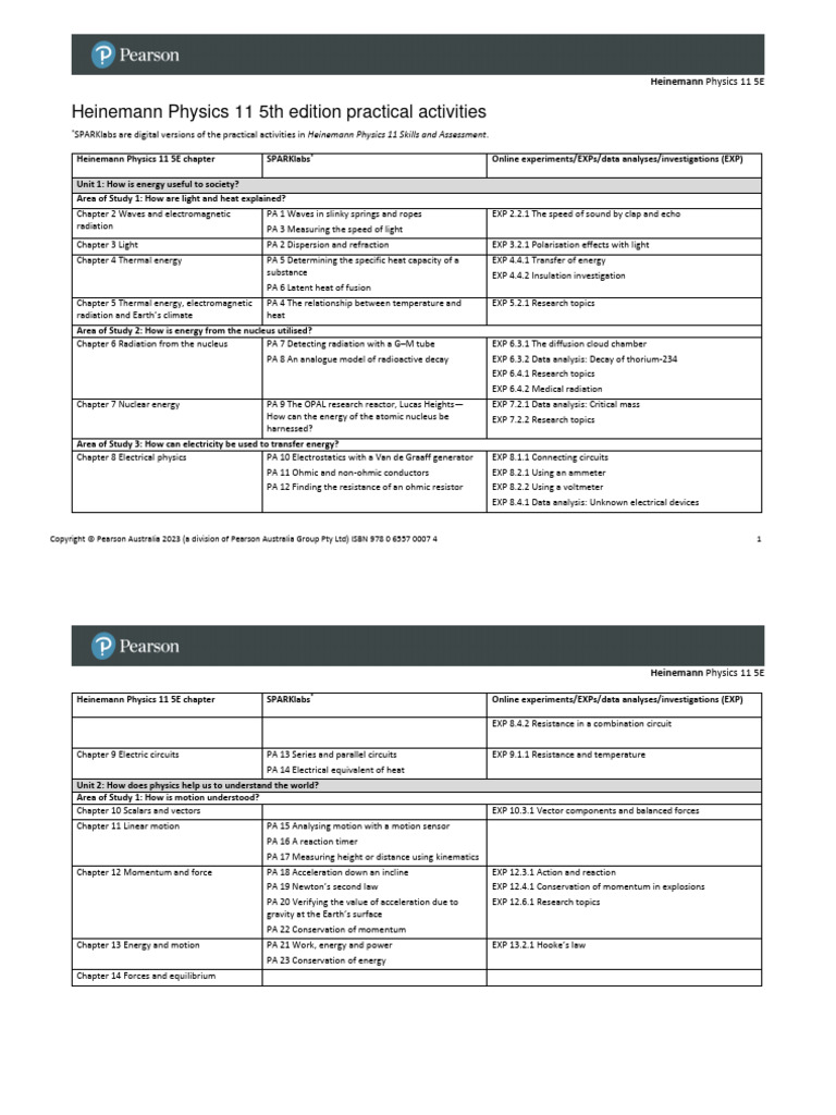 Year 11 Physics Experiments 23 - 24 | PDF | Radioactive Decay | Force