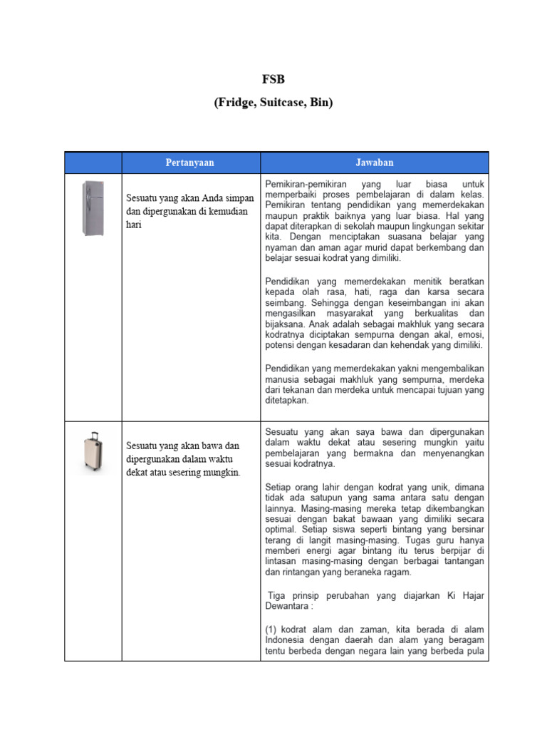 Refleksi Model FSB | PDF