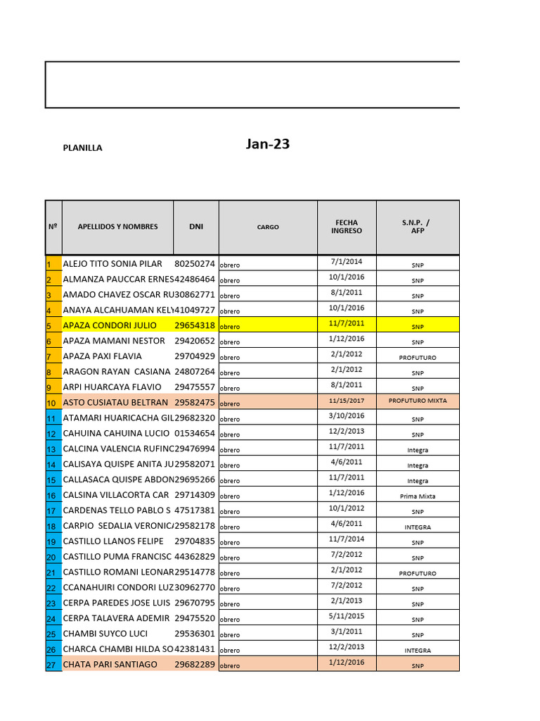 ejercicio planilla 728 tarea final EVALUACION 2023 (2) | PDF
