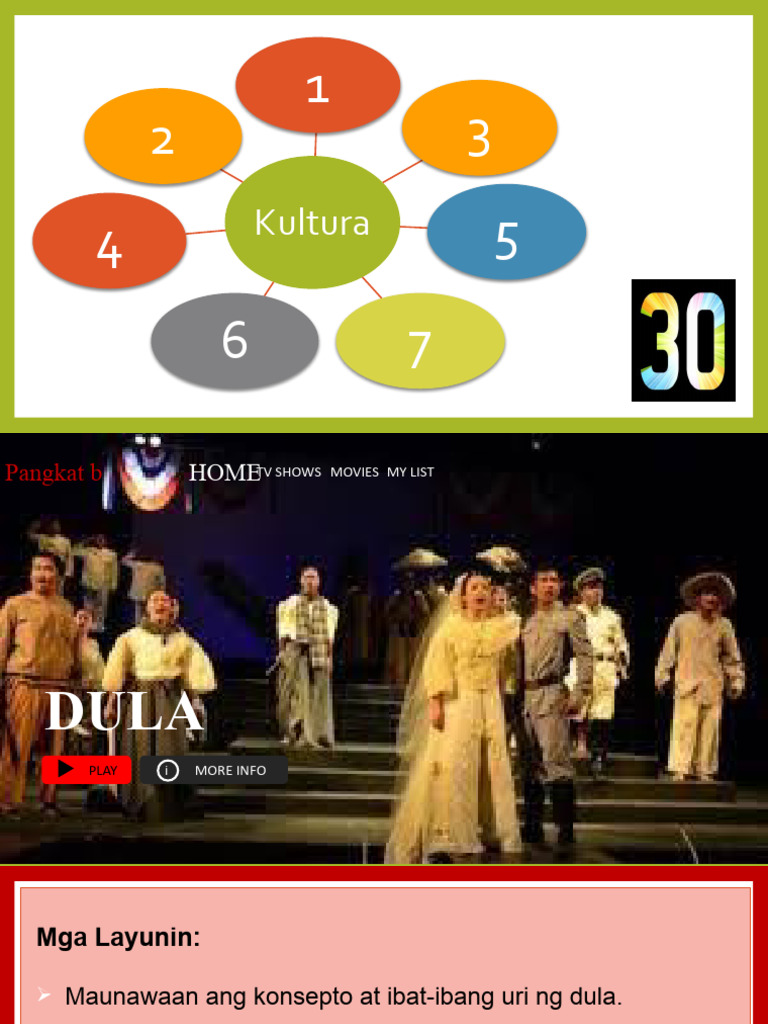 3 - Dula | PDF
