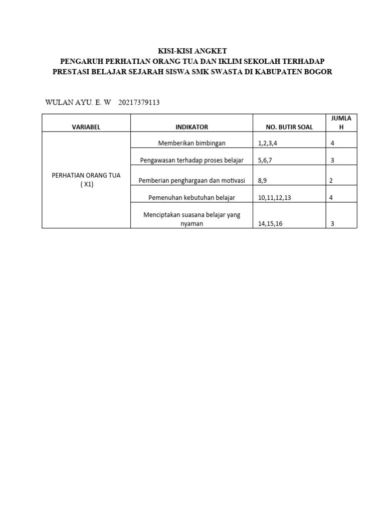 Kuesioner Wulan Ayu | PDF