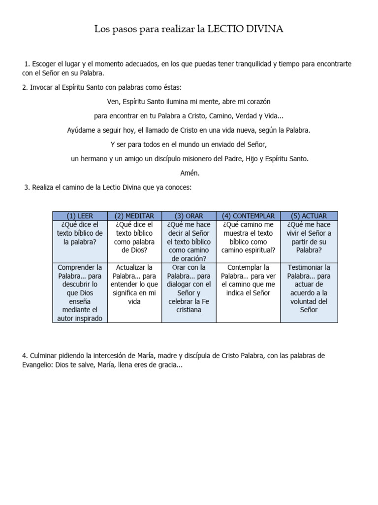 Pasos Para Lectio Divina Pdf Lectio Divina Oración