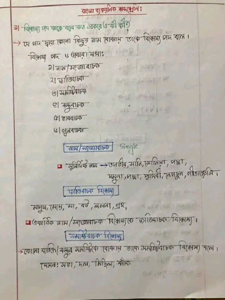 Bangla 2 Bakoronik Sobdo Sreni | PDF