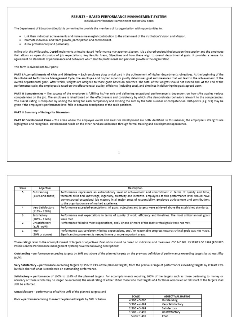 Results - Based Performance Management System | PDF | Goal | Libraries