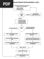Materi Sosialisasi Aplikasi JR Care Untuk Rumah Sakit | PDF