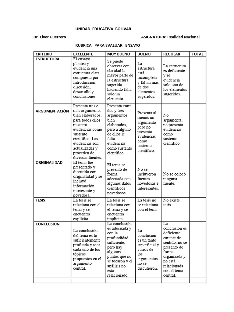 Rubrica para Evaluar Ensayo | Descargar gratis PDF | Ensayos