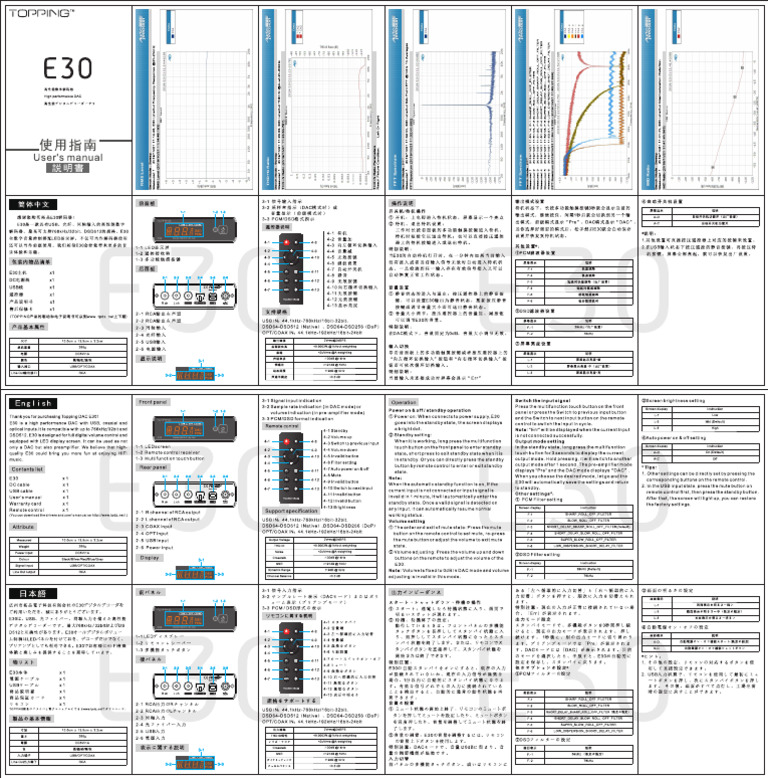 E30 User's Manual | PDF