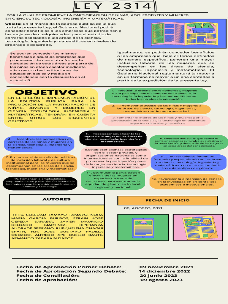 Ley 2314 | PDF | Matemáticas | Ingeniería