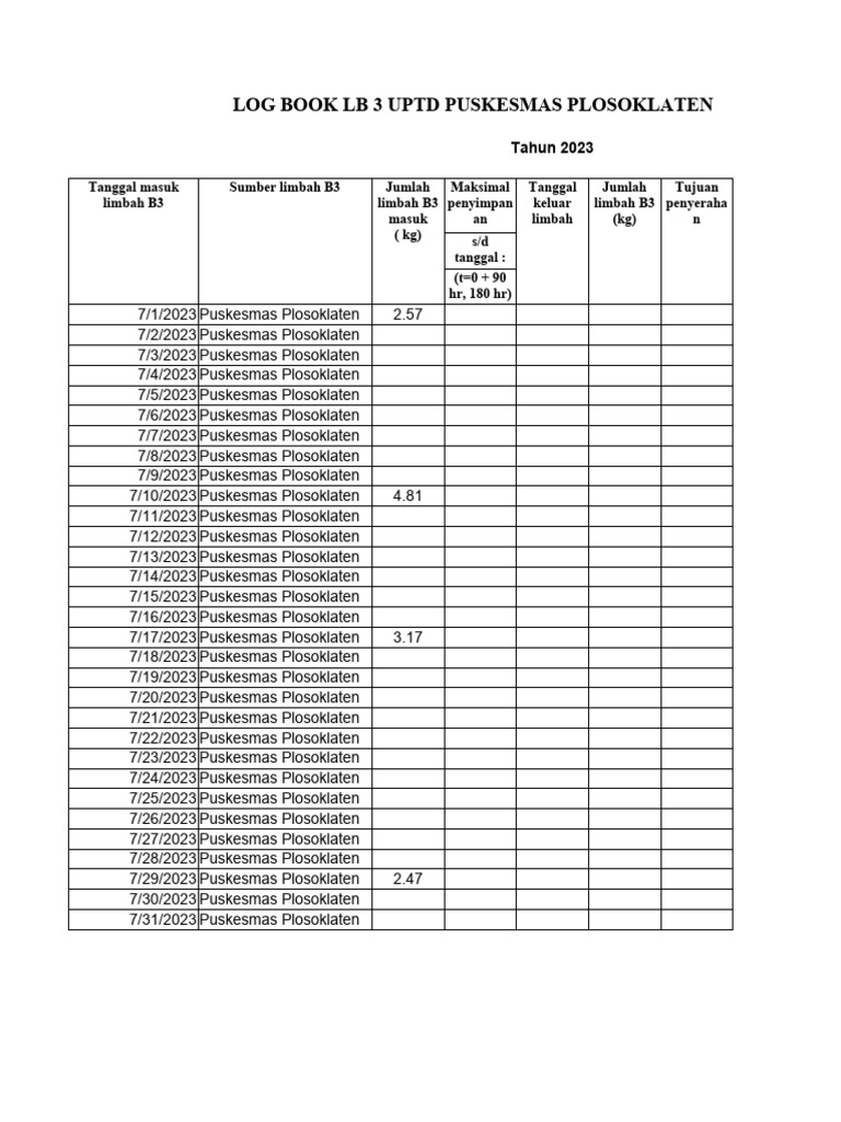 Log Book Limbah B3 Puskesmas 2023 | PDF