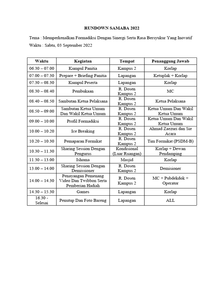 Rundown SAMABA 2022 | PDF