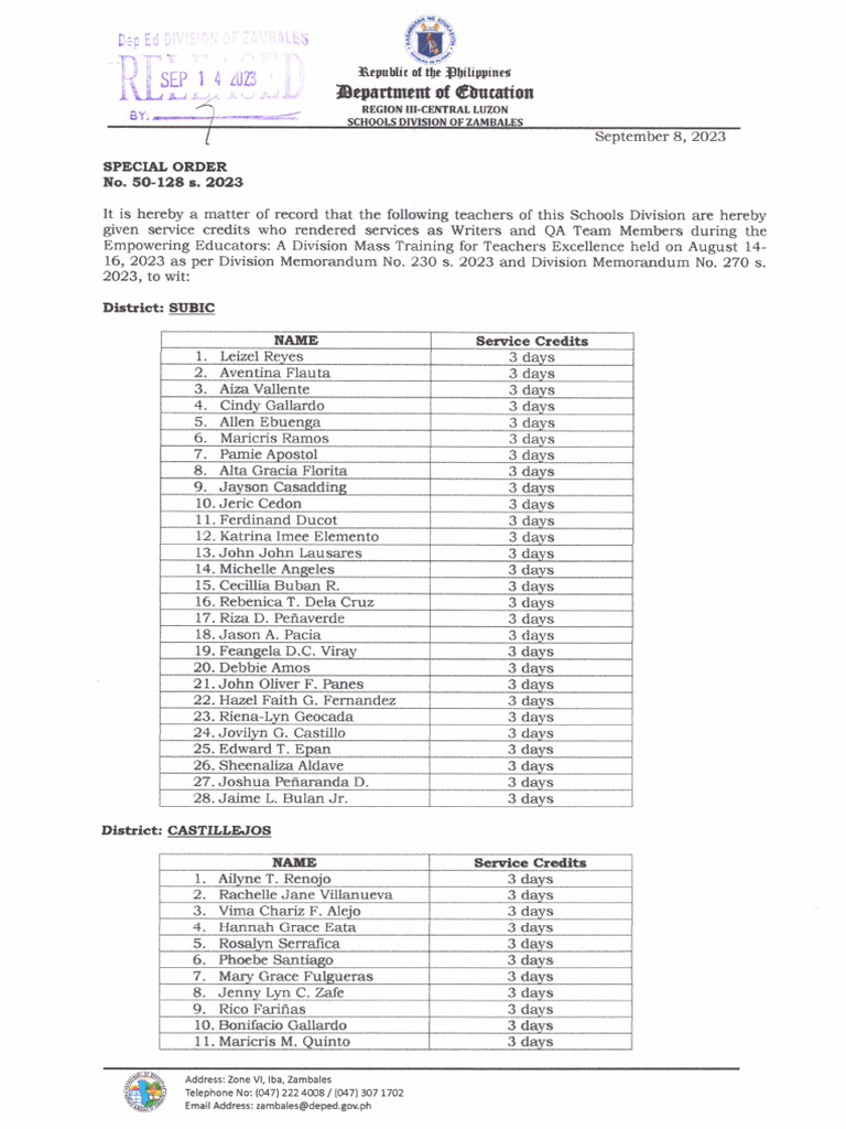 SO No. 50-128 S. 2023 - Service Credits of Writers and QA Team Members ...