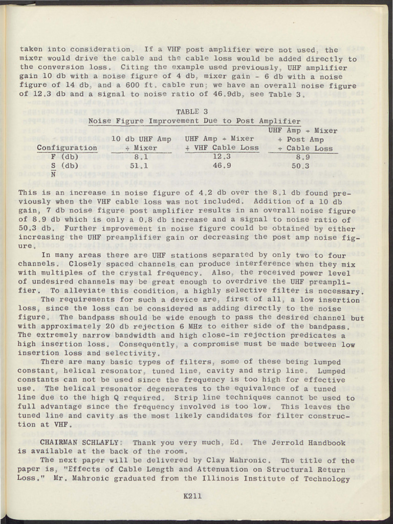1966 Heffects of Cable Length and Attenuation On Structural Return Loss ...