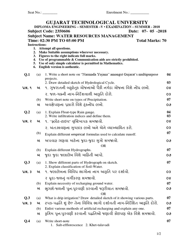 Water Resource Engineering | PDF