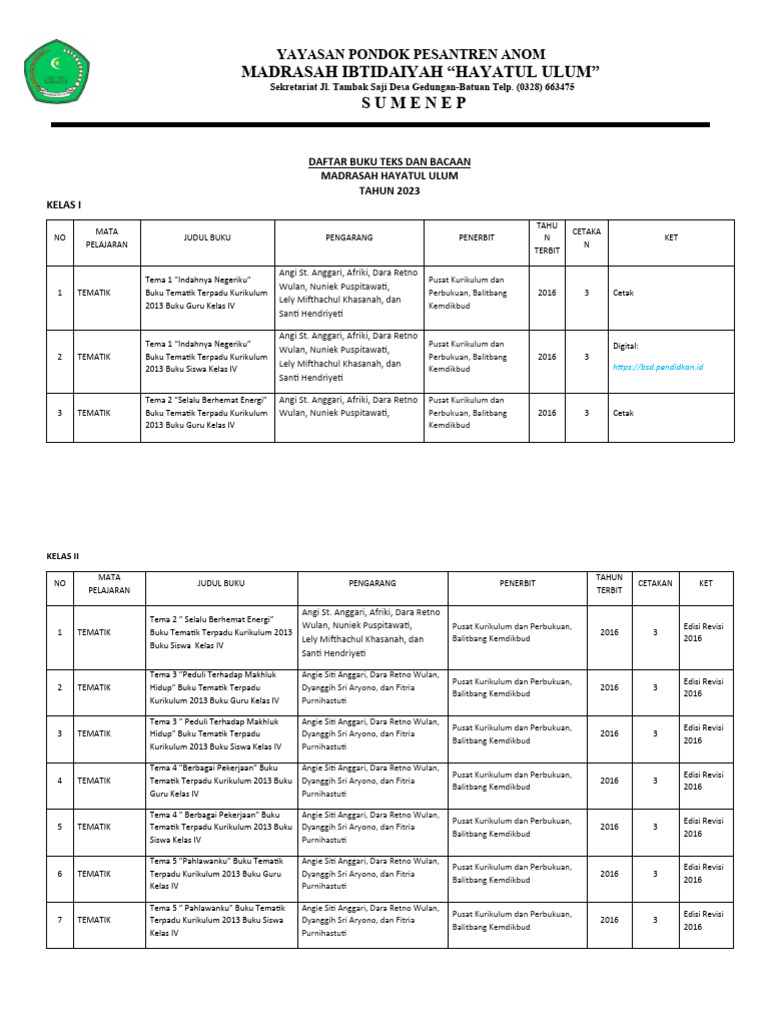 d.1 Daftar Buku Teks Dan Bacaan | PDF