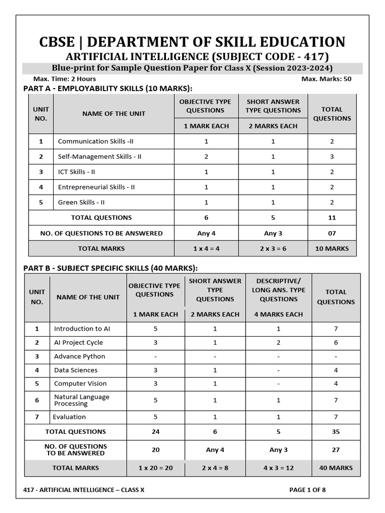 417 - AI - SQP Simpal Paper | PDF | Artificial Intelligence ...