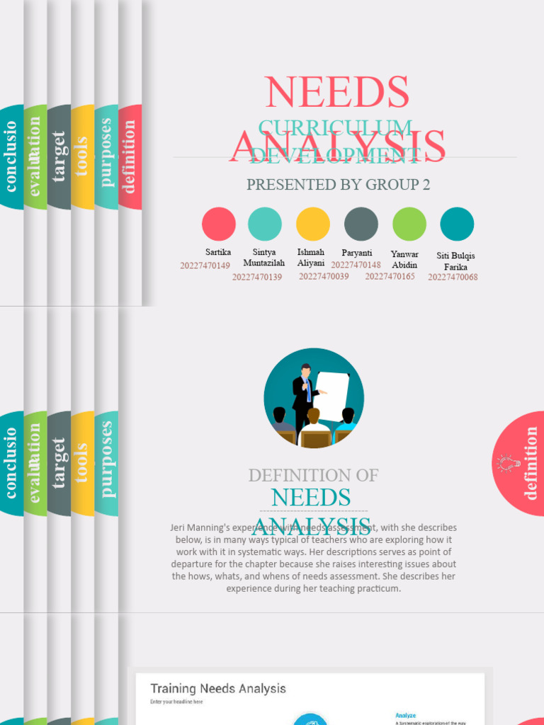 Need Analysis PowerPoint Slide by Group 2 | PDF | Learning | Evaluation