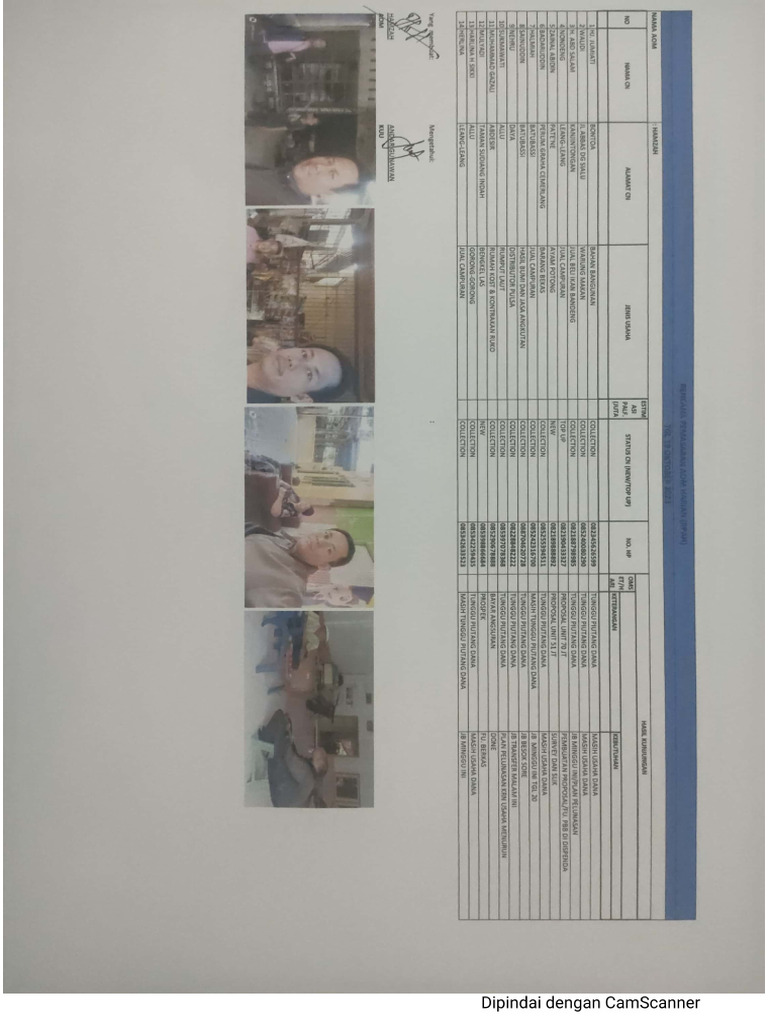 Hamzah - Rpah 19 OCT 2023 | PDF