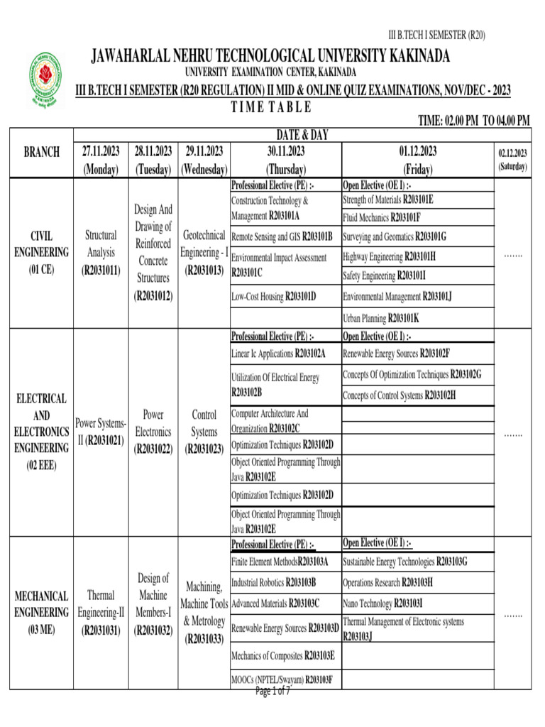 B.Tech III Semester Exam Schedule 2023 | PDF | Artificial Intelligence | Intelligence (AI ...
