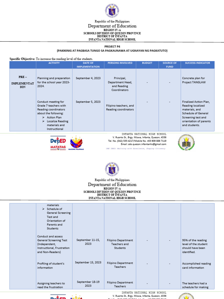 Action Plan Reading | Download Free PDF | Learning | Behavior Modification