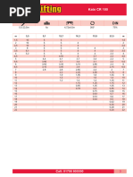 Tabla Fenton Niñas Prematura | PDF | Public Health | Maternal Health