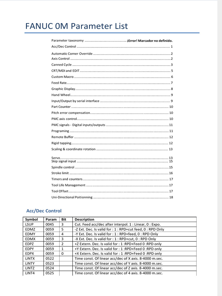 Dokumen - Tips - Fanuc 0m Parameter List | PDF | Coordinate System ...