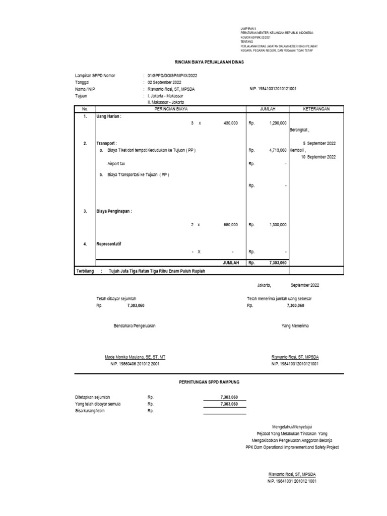 Draft Perjadin Makassar Pak Rosi | PDF