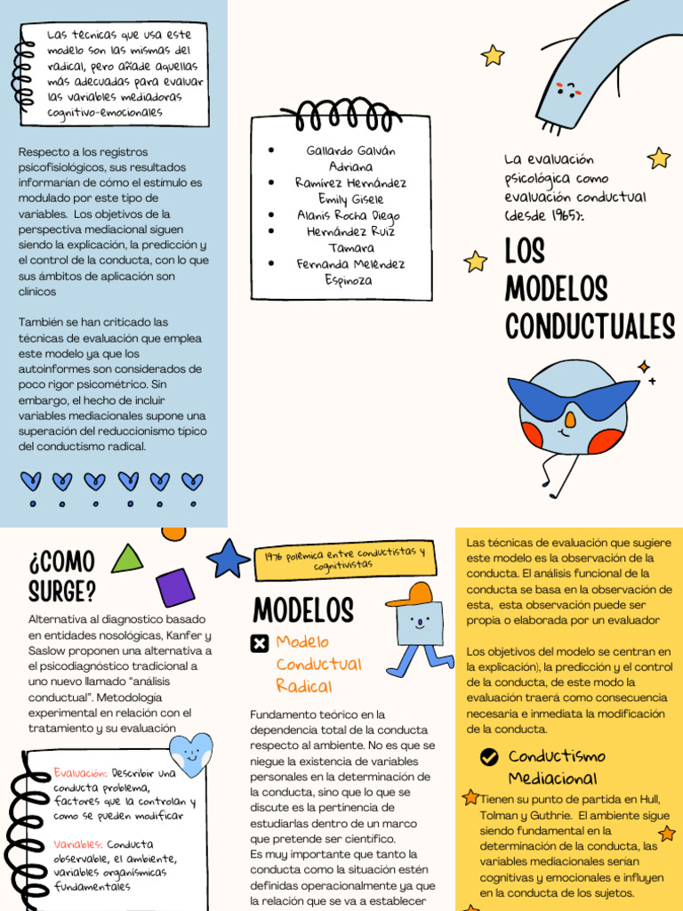Modelos Conductuales | PDF | Comportamiento | Sicología