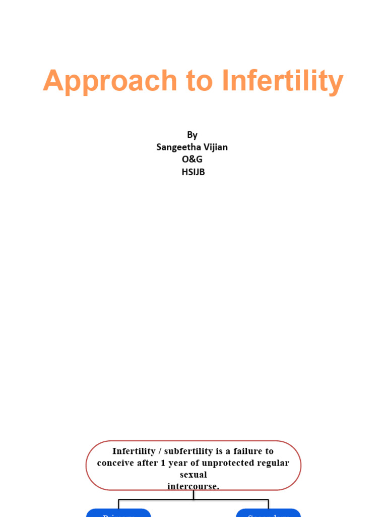 Approach To Infertility | PDF | Infertility | Total Fertility Rate