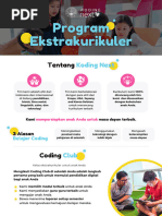 Belajar Dasar Dasar Coding Lengkap | PDF