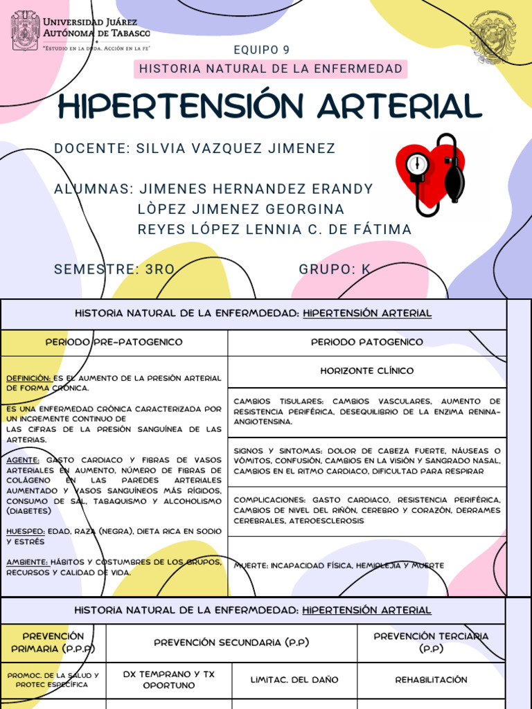 HNE-Hipertensión Arterial-Equipo 9-3K | PDF | Hipertensión | Ciencias ...