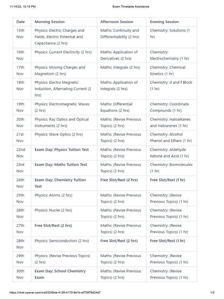 TimeTable Name | PDF | Chemistry | Physics