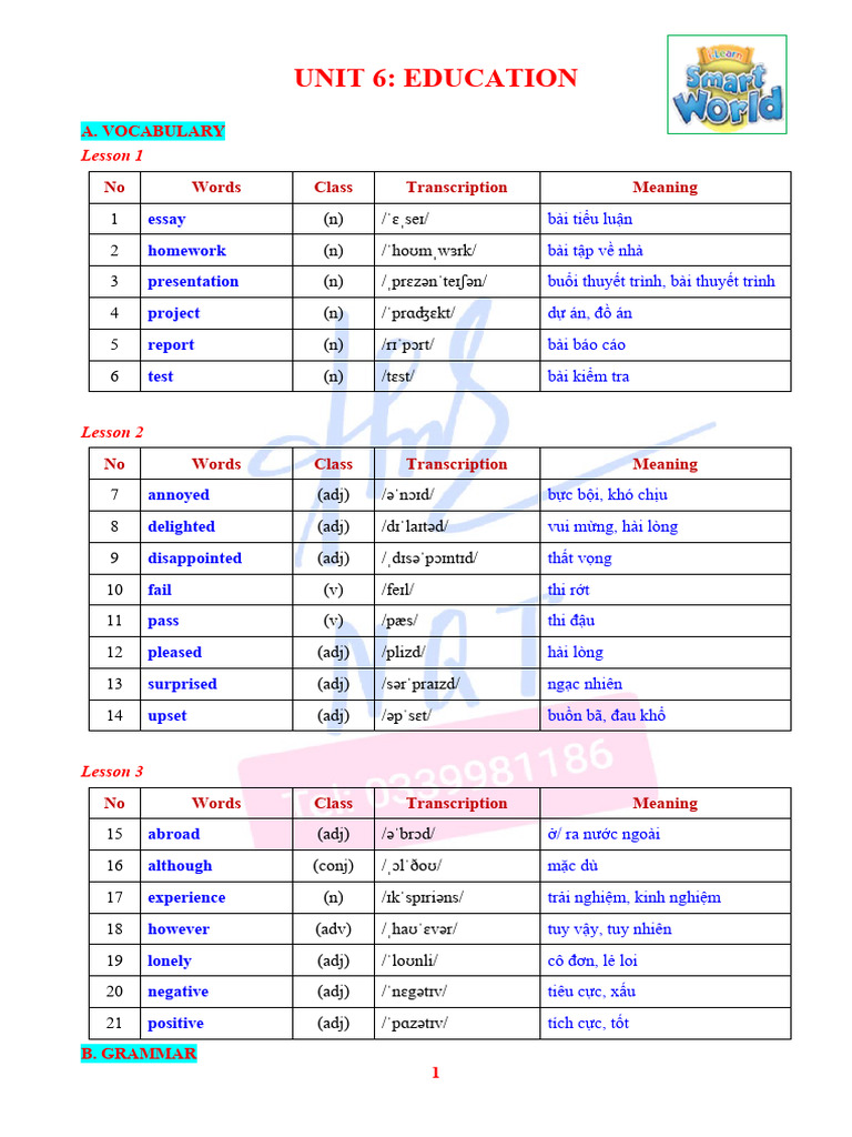 E7.U6.i-LSW7.HS - NQT | PDF | English Language | Clause