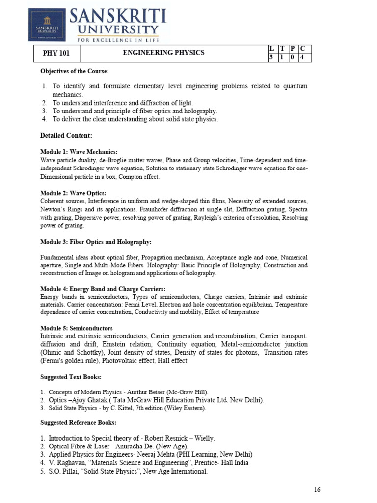 B.Tech - 1st Semester - Syllabus - 2023-24 | PDF | Diffraction | Waves