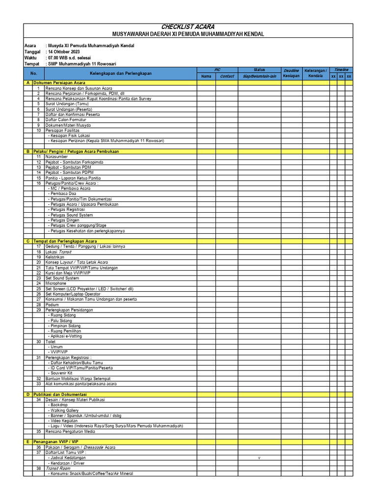 Cheklist Musyda | PDF