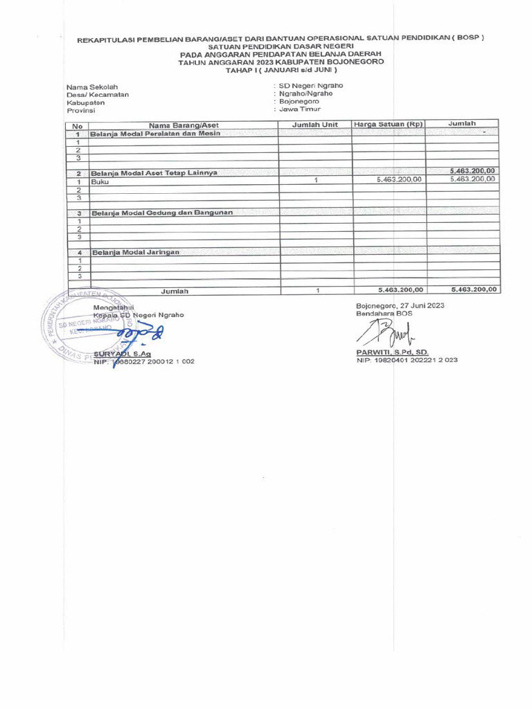 Rekap Aset Tahap 1 Dan Bukti Siplah - 1 | PDF
