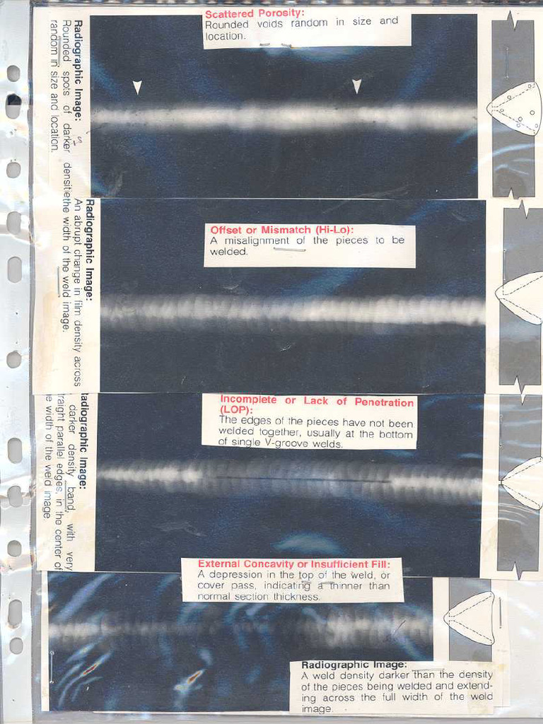 Rt Interpretation Chart Pdf